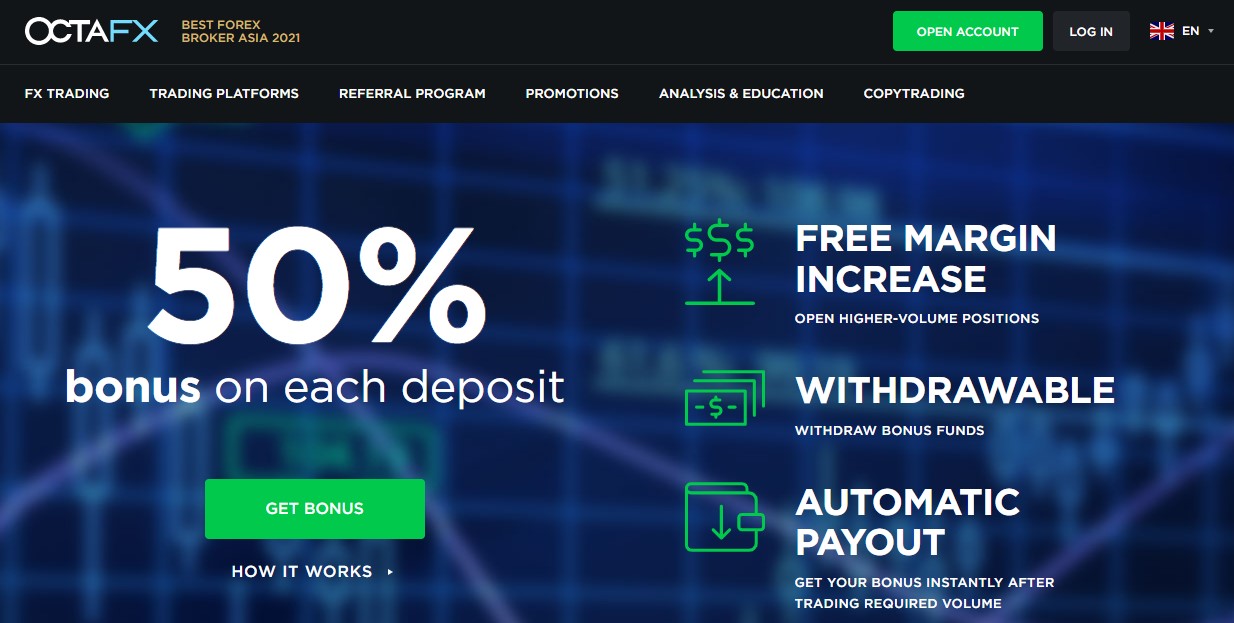 OctaFX - Octafx Copy Trader, İnceleme, Yorumlar 2025